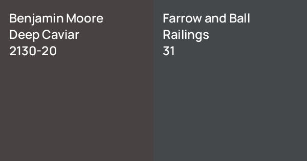 Benjamin Moore Deep Caviar vs. Farrow and Ball Railings comparison