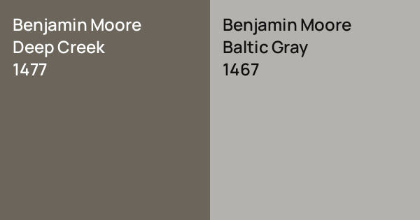 Benjamin Moore Deep Creek vs. Benjamin Moore Baltic Gray comparison