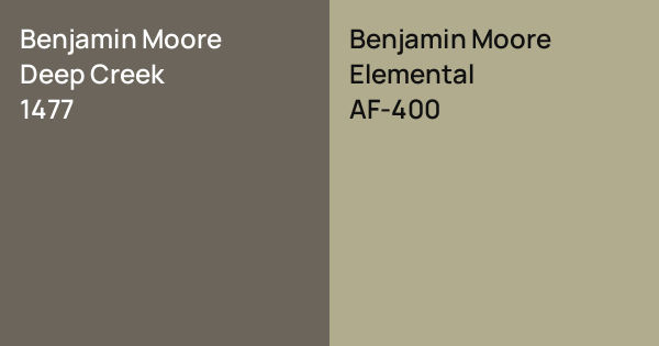 Benjamin Moore Deep Creek