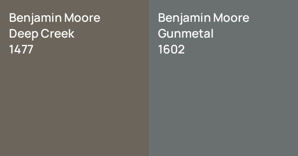 Benjamin Moore Deep Creek vs. Benjamin Moore Gunmetal comparison