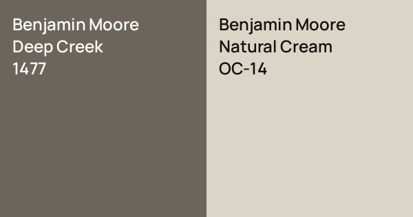 Benjamin Moore Deep Creek vs. Benjamin Moore Natural Cream comparison