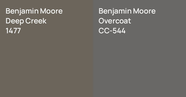 Benjamin Moore Deep Creek vs. Benjamin Moore Overcoat comparison