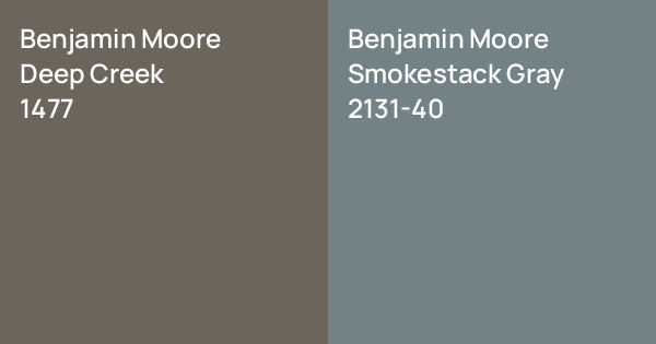 Benjamin Moore Deep Creek vs. Benjamin Moore Smokestack Gray comparison