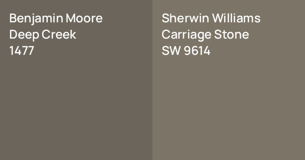 Benjamin Moore Deep Creek vs. Sherwin Williams Carriage Stone comparison