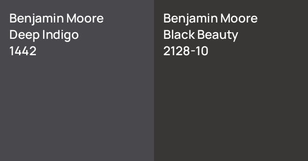 Benjamin Moore Deep Indigo vs. Benjamin Moore Black Beauty comparison
