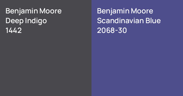 Benjamin Moore Deep Indigo vs. Benjamin Moore Scandinavian Blue comparison