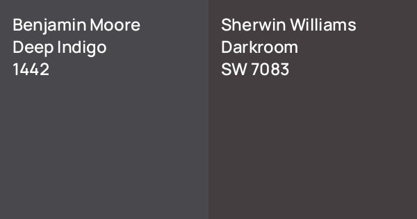 Benjamin Moore Deep Indigo vs. Sherwin Williams Darkroom comparison