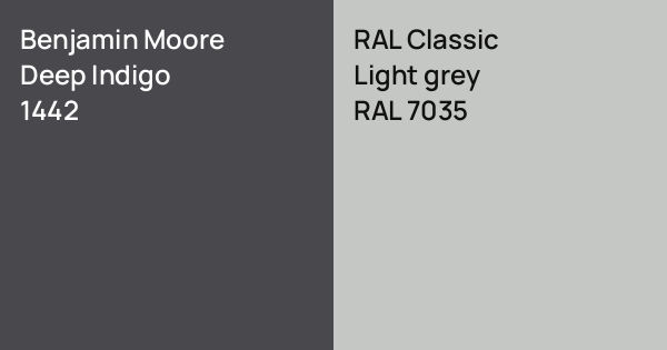 Benjamin Moore Deep Indigo vs. RAL Classic Light grey comparison