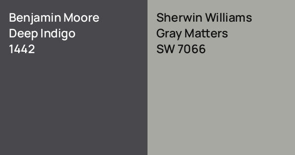 Benjamin Moore Deep Indigo vs. Sherwin Williams Gray Matters comparison
