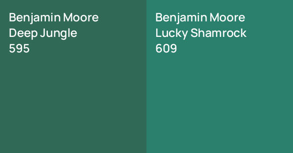 Benjamin Moore Deep Jungle vs. Benjamin Moore Lucky Shamrock comparison