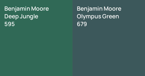 Benjamin Moore Deep Jungle vs. Benjamin Moore Olympus Green comparison