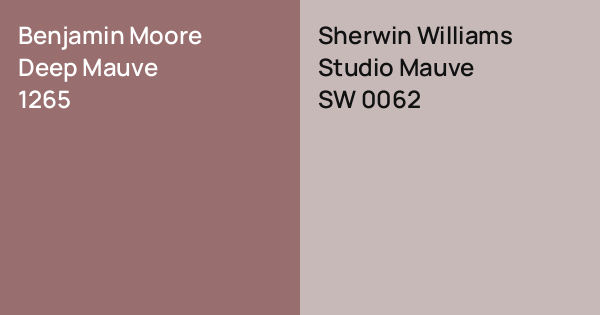 Benjamin Moore Deep Mauve vs. Sherwin Williams Studio Mauve comparison