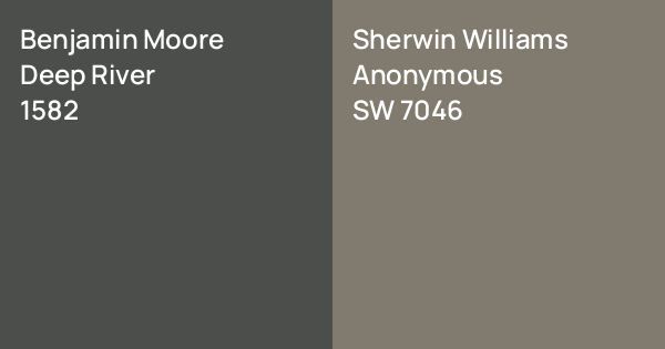 Benjamin Moore Deep River vs. Sherwin Williams Anonymous comparison