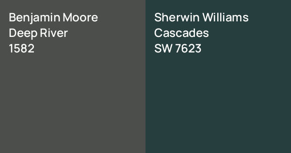 Benjamin Moore Deep River vs. Sherwin Williams Cascades comparison