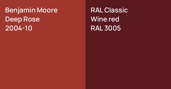 Benjamin Moore Deep Rose vs. RAL Classic Wine red comparison