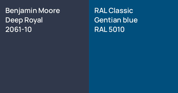 Benjamin Moore Deep Royal vs. RAL Classic Gentian blue comparison
