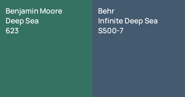 Benjamin Moore Deep Sea vs. Behr Infinite Deep Sea comparison