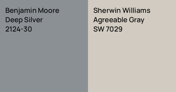 Benjamin Moore Deep Silver vs. Sherwin Williams Agreeable Gray comparison