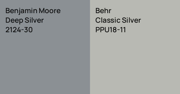 Benjamin Moore Deep Silver vs. Behr Classic Silver comparison