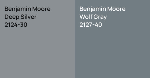 Benjamin Moore Deep Silver vs. Benjamin Moore Wolf Gray comparison