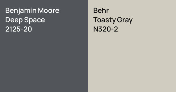 Benjamin Moore Deep Space vs. Behr Toasty Gray comparison
