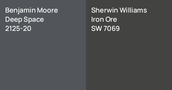 Benjamin Moore Deep Space vs. Sherwin Williams Iron Ore comparison