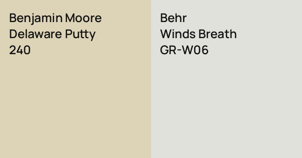 Benjamin Moore Delaware Putty vs. Behr Winds Breath comparison
