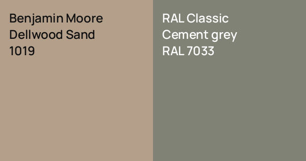 Benjamin Moore Dellwood Sand vs. RAL Classic Cement grey comparison