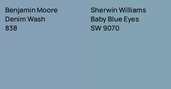 Benjamin Moore Denim Wash vs. Sherwin Williams Baby Blue Eyes comparison