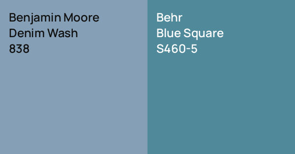 Benjamin Moore Denim Wash vs. Behr Blue Square comparison