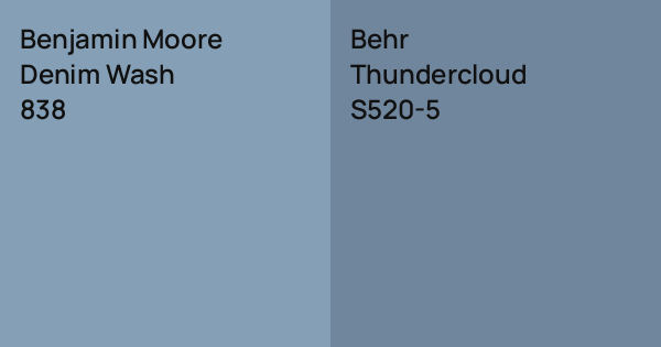 Benjamin Moore Denim Wash vs. Behr Thundercloud comparison