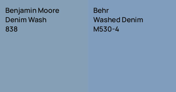 Benjamin Moore Denim Wash vs. Behr Washed Denim comparison