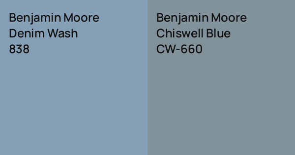 Benjamin Moore Denim Wash vs. Benjamin Moore Chiswell Blue comparison