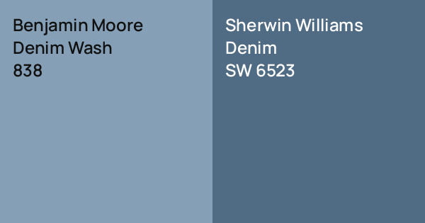 Benjamin Moore Denim Wash vs. Sherwin Williams Denim comparison