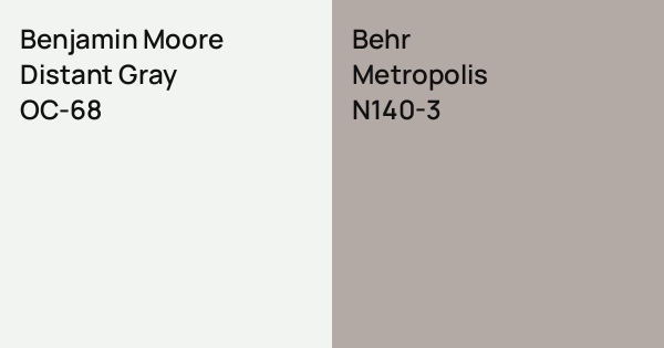 Benjamin Moore Distant Gray vs. Behr Metropolis comparison