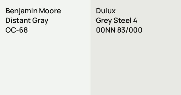 Benjamin Moore Distant Gray vs. Dulux Grey Steel 4 comparison