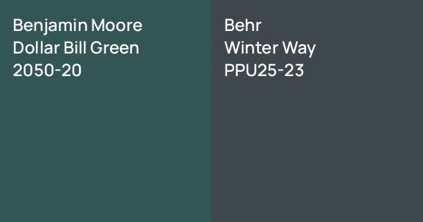 Benjamin Moore Dollar Bill Green vs. Behr Winter Way comparison