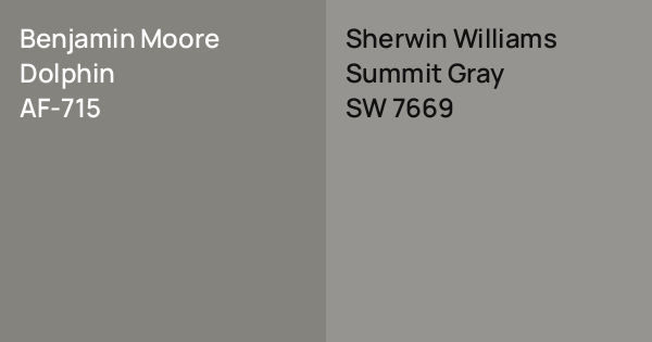 Benjamin Moore Dolphin vs. Sherwin Williams Summit Gray comparison