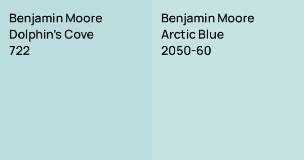 Benjamin Moore Dolphin's Cove vs. Benjamin Moore Arctic Blue comparison
