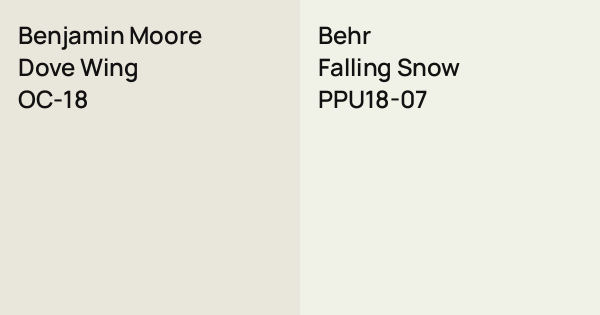 Benjamin Moore Dove Wing vs. Behr Falling Snow comparison