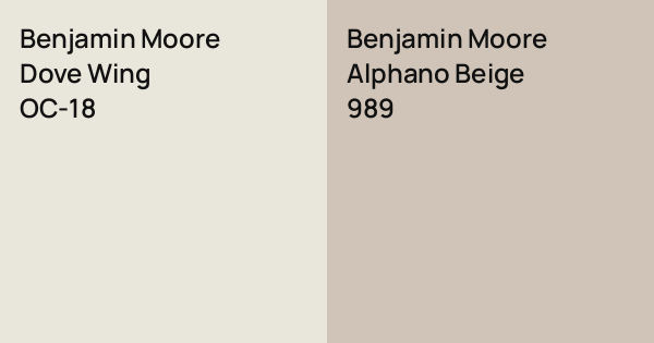 Benjamin Moore Dove Wing vs. Benjamin Moore Alphano Beige comparison