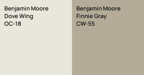 Benjamin Moore Dove Wing vs. Benjamin Moore Finnie Gray comparison