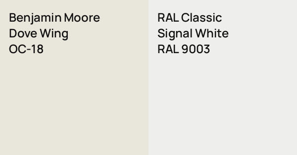 Benjamin Moore Dove Wing vs. RAL Classic Signal White comparison