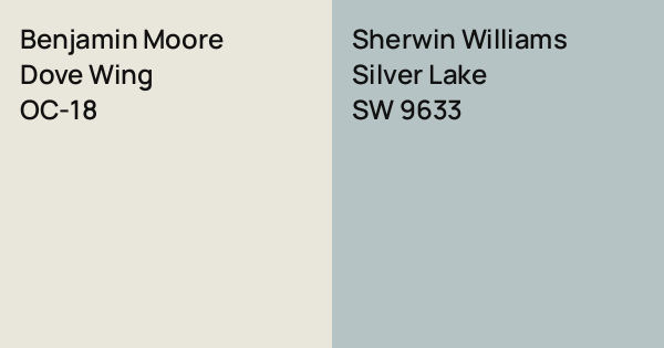 Benjamin Moore Dove Wing vs. Sherwin Williams Silver Lake comparison