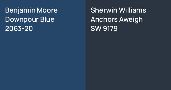 Benjamin Moore Downpour Blue vs. Sherwin Williams Anchors Aweigh comparison