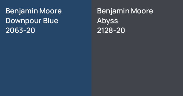 Benjamin Moore Downpour Blue vs. Benjamin Moore Abyss comparison