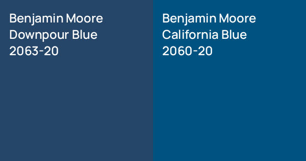 Benjamin Moore Downpour Blue vs. Benjamin Moore California Blue comparison