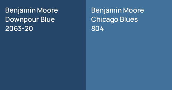 Benjamin Moore Downpour Blue vs. Benjamin Moore Chicago Blues comparison
