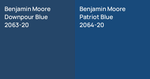 Benjamin Moore Downpour Blue vs. Benjamin Moore Patriot Blue comparison