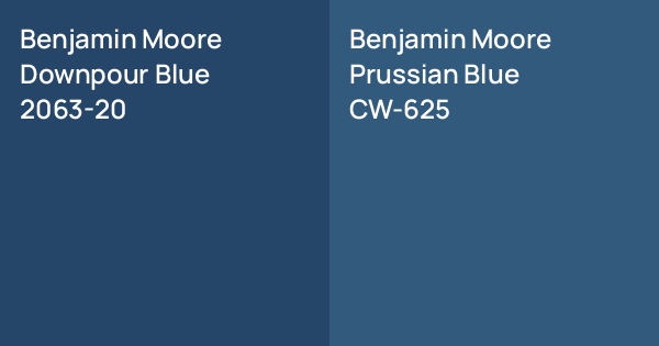 Benjamin Moore Downpour Blue vs. Benjamin Moore Prussian Blue comparison